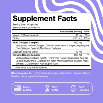 Vital Vitamins and Supplements
